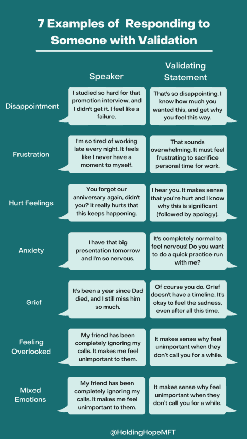 How to Validate Someone's Feelings to Build a Deeper Connection